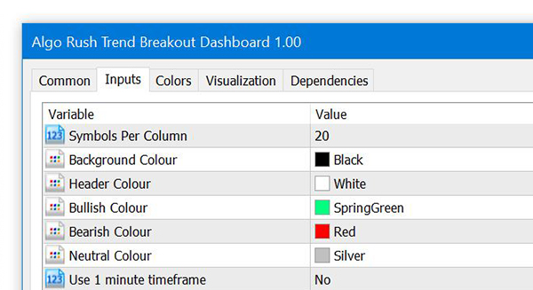Trend Breakout Dashboard Configuration [Algo Rush User Guide]