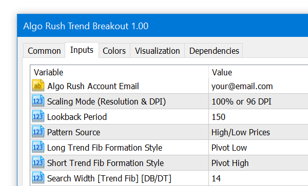 Trend Breakout Indicator Configuration Algo Rush User Guide