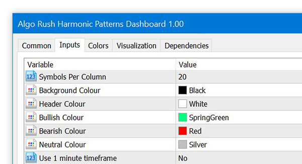 Harmonic Patterns Dashboard Configuration [Algo Rush User Guide]