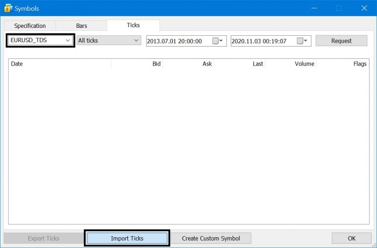 Importing High Quality Tick Data On Metatrader 4 And 5