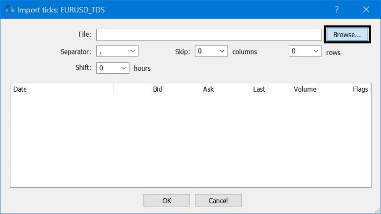Importing High Quality Tick Data on MetaTrader 4 & 5