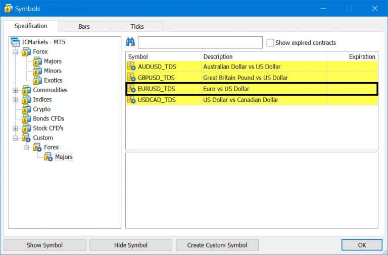 Importing High Quality Tick Data on MetaTrader 4 & 5