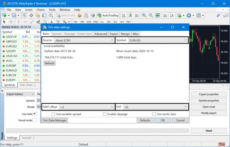 Importing High Quality Tick Data On Metatrader 4 And 5