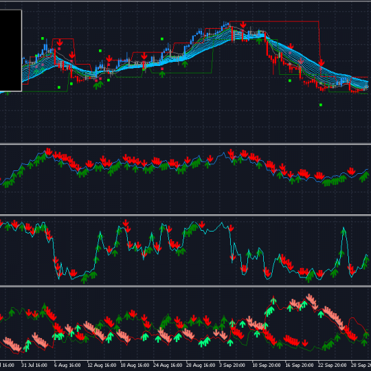 AB=CD Pattern | Harmonic Patterns | Algo Rush